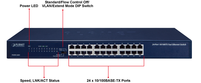 Switch 24-port Planet FNSW-2401, 24 cổng 10/100Mbps