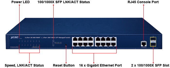 L2 Managed Gigabit Switch PLANET GS-4210-16T2S, Layer 2 16-Port + 2 ...