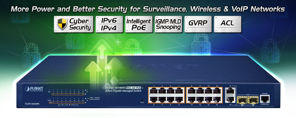L2 Managed PoE Switch PLANET FGSW-1816HPS, Layer 2 16-Port 10/100TX 802 ...