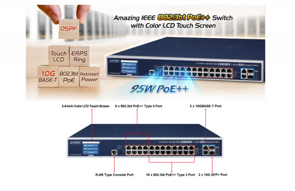 L3 Managed PoE Ethernet Switch PLANET GS-6320-24UP2T2XV, Layer 3 24 ...