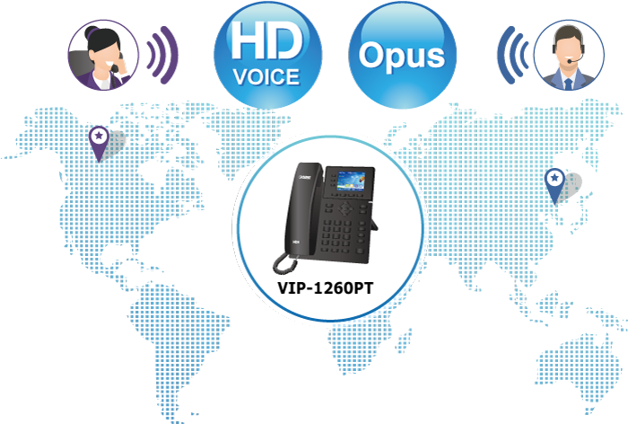 Điện thoại IP Planet VIP-1260PT - Welcome to PLANET Vietnam