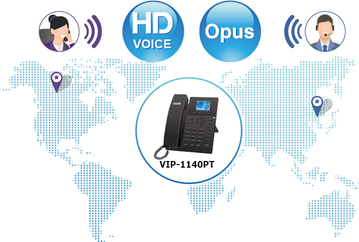 Điện thoại IP Planet VIP-1140PT - Welcome to PLANET Vietnam